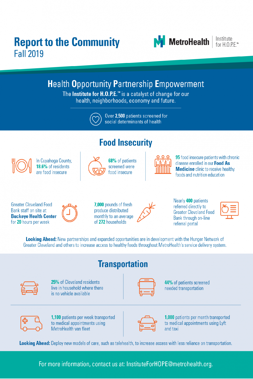 hope infographic - CHEEER
